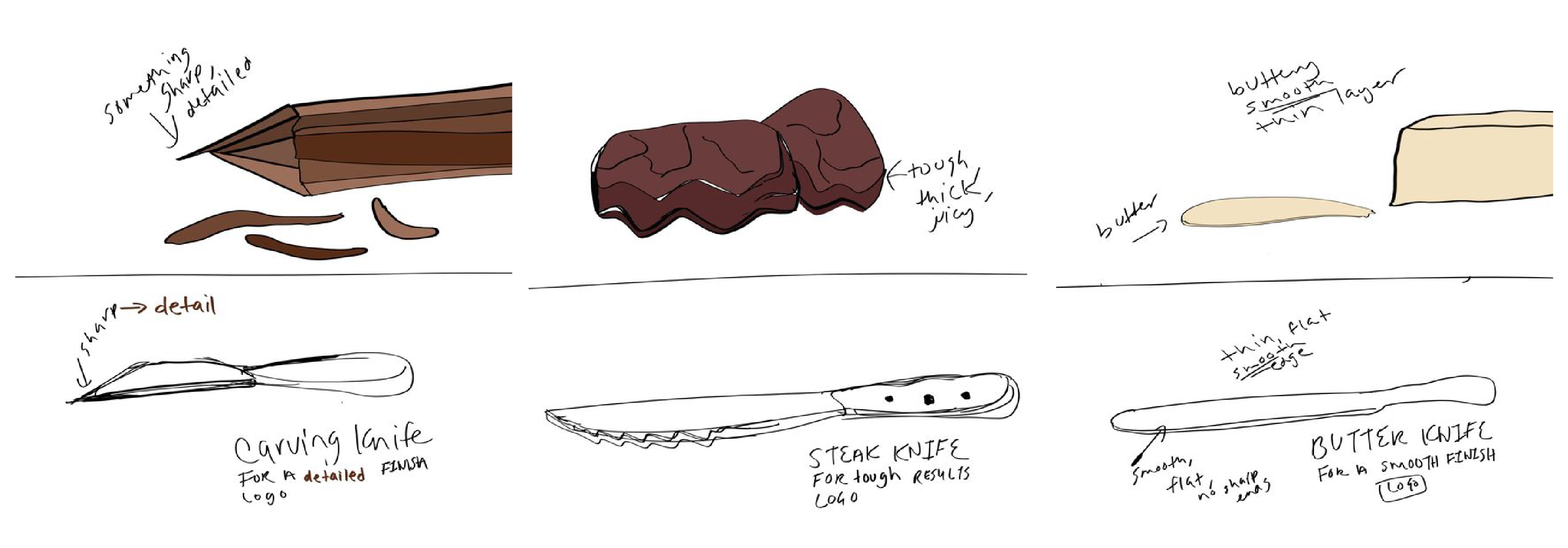 Digital Ad Design – udari.art